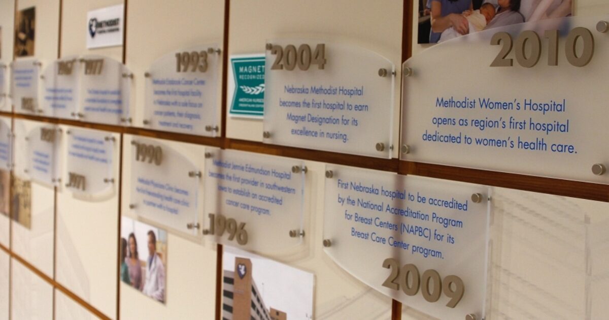 Nebraska Methodist Health System History Wall